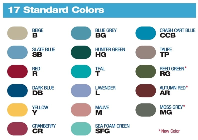 MPD Malignant Hyperthermia Cart MMH-230-DB - Venture Medical