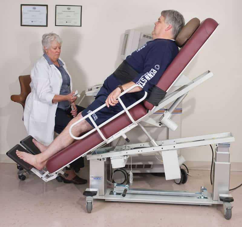 800ust-vascular-fowler-app - Venture Medical